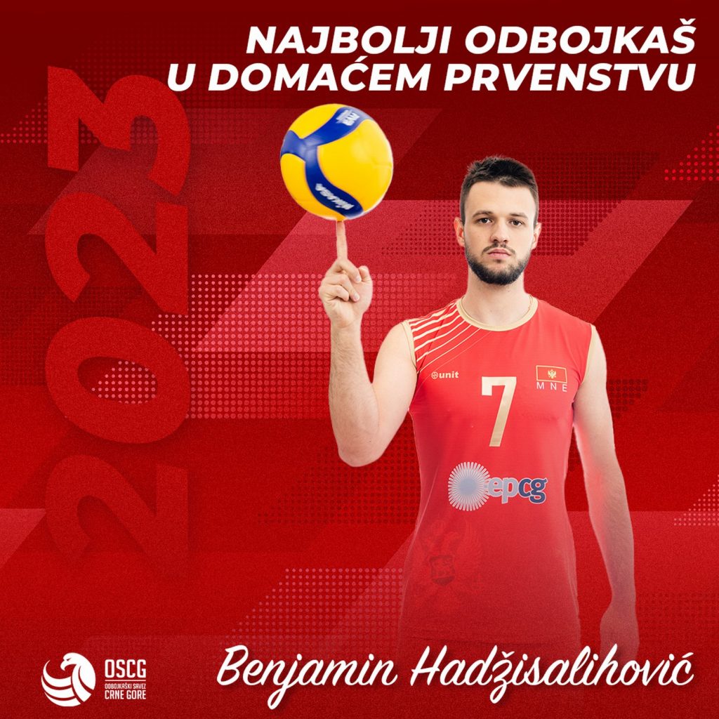 Best players and coaches of 2023 voted in Montenegro - BVA